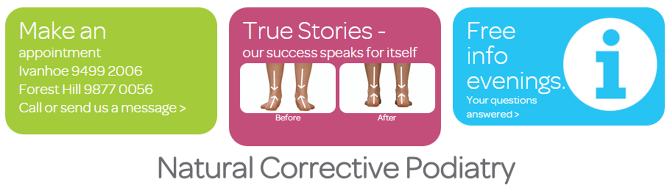 Foot Posture Centre