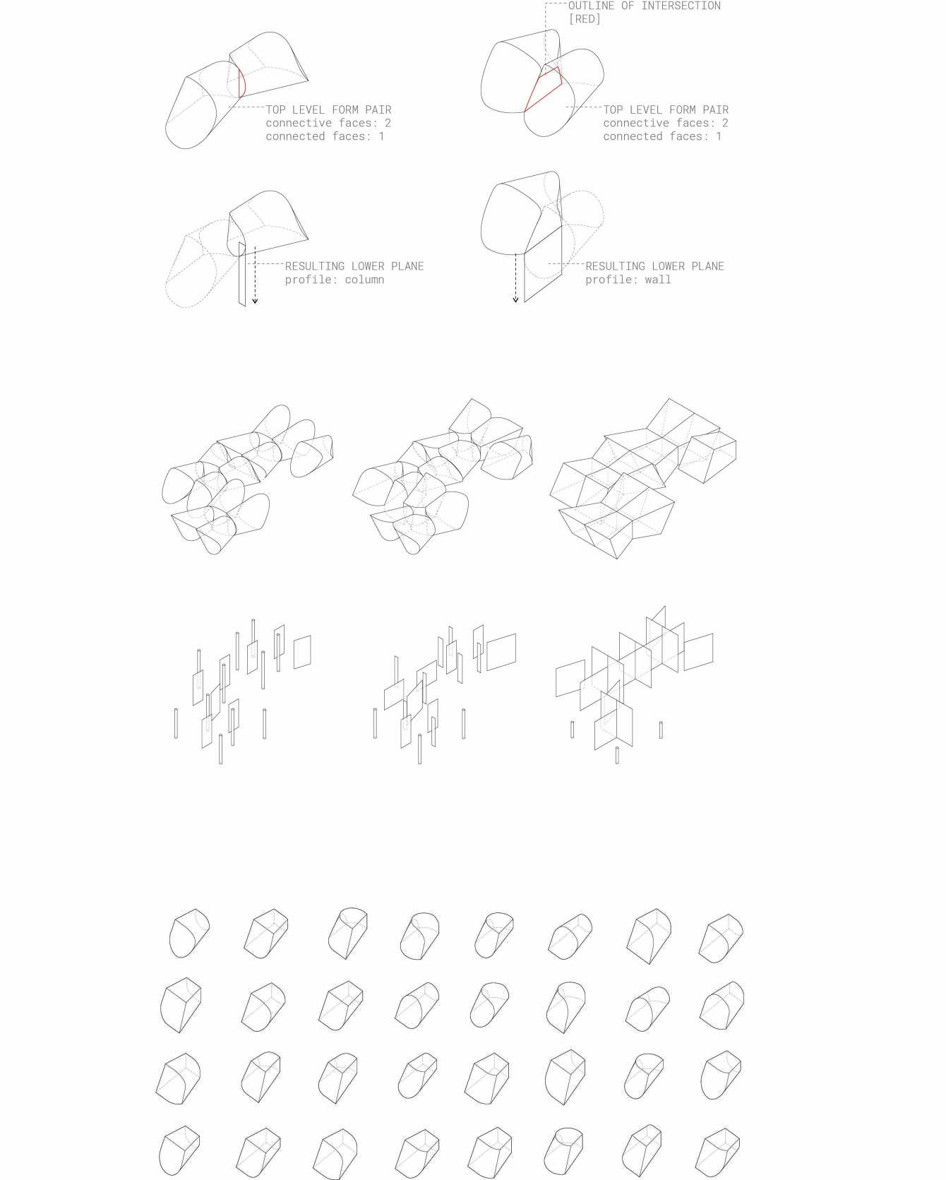 Project Field A/α - Eric Kyle Cheung
