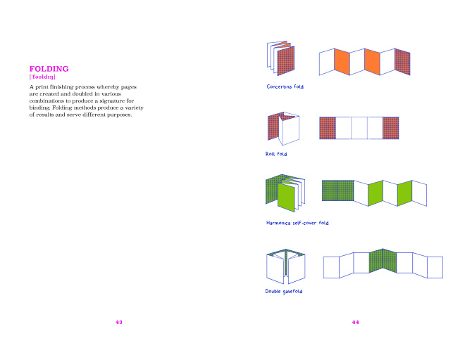 The visual dictionary of graphic design - linlin pan