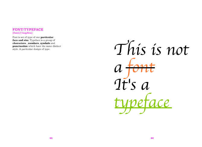 The visual dictionary of graphic design - linlin pan