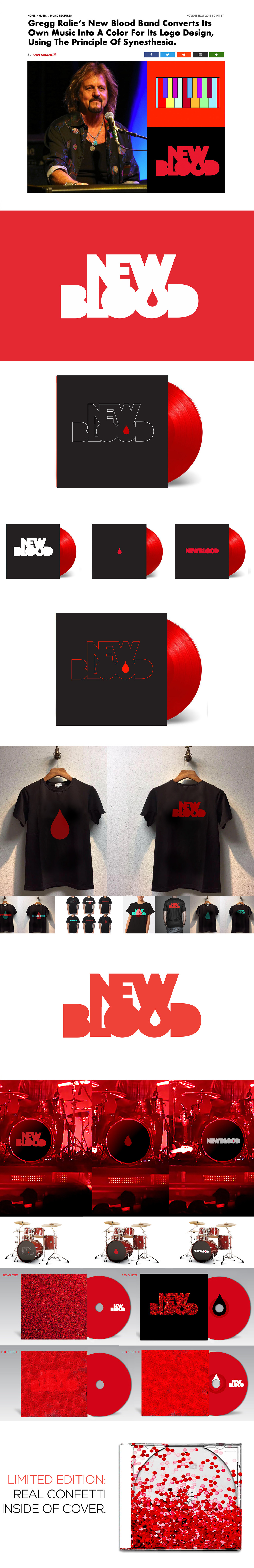 NEW BLOOD Band - Alejandro Egozcue. Here.