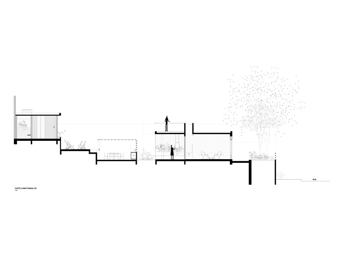 RCB RENOVAÇÃO E AMPLIAÇÃO - entre escalas