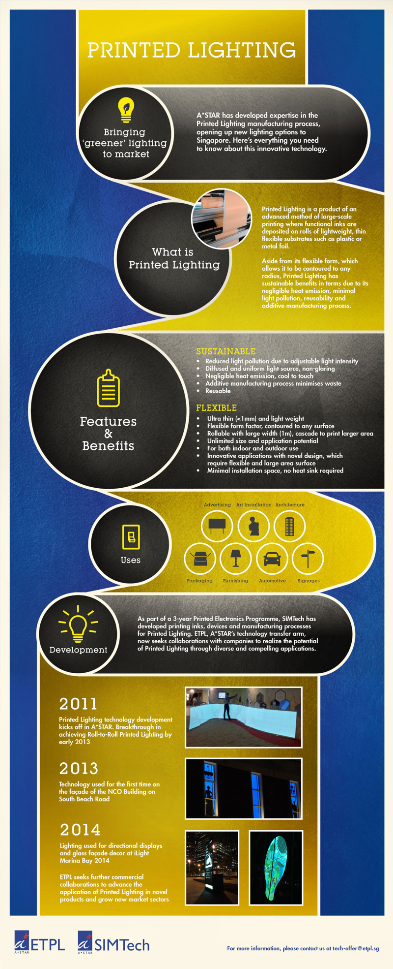 A*STAR: Printed Lighting Explained - Infographics