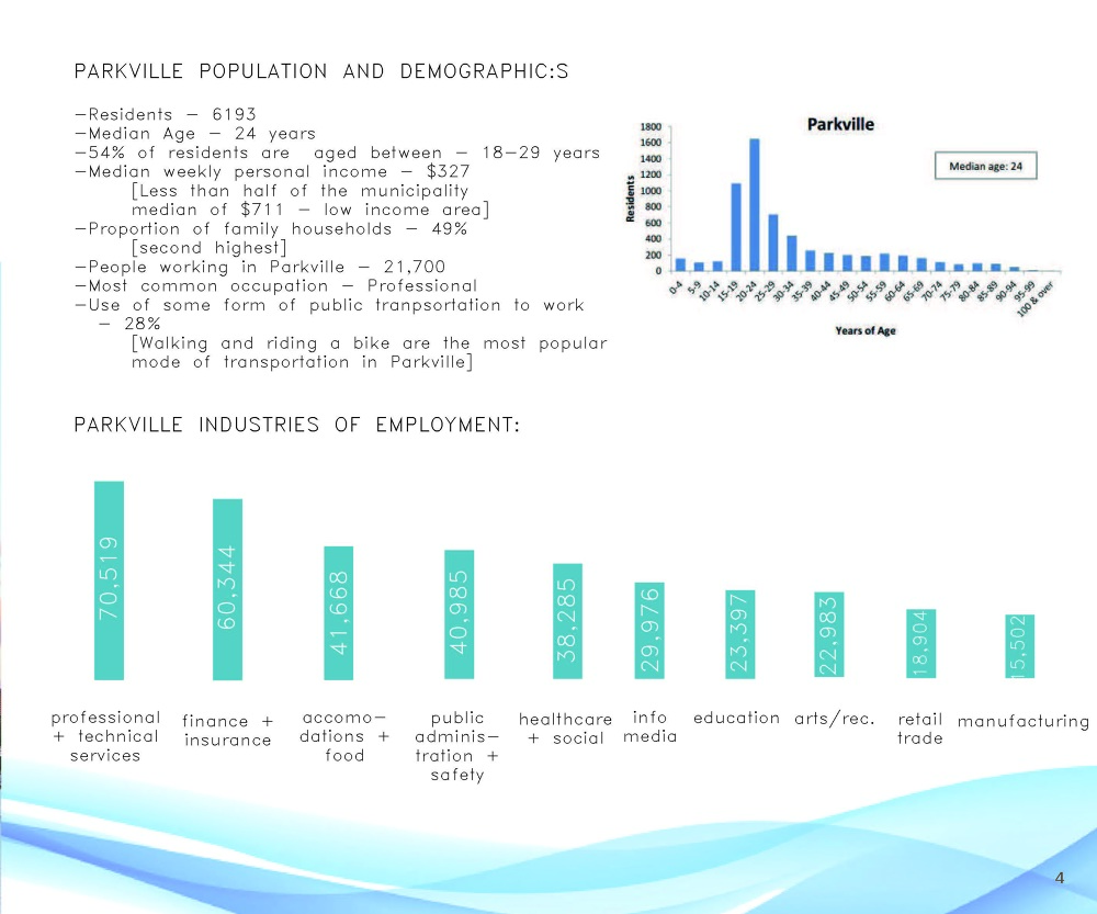 Thesis Programming Research - KD Design