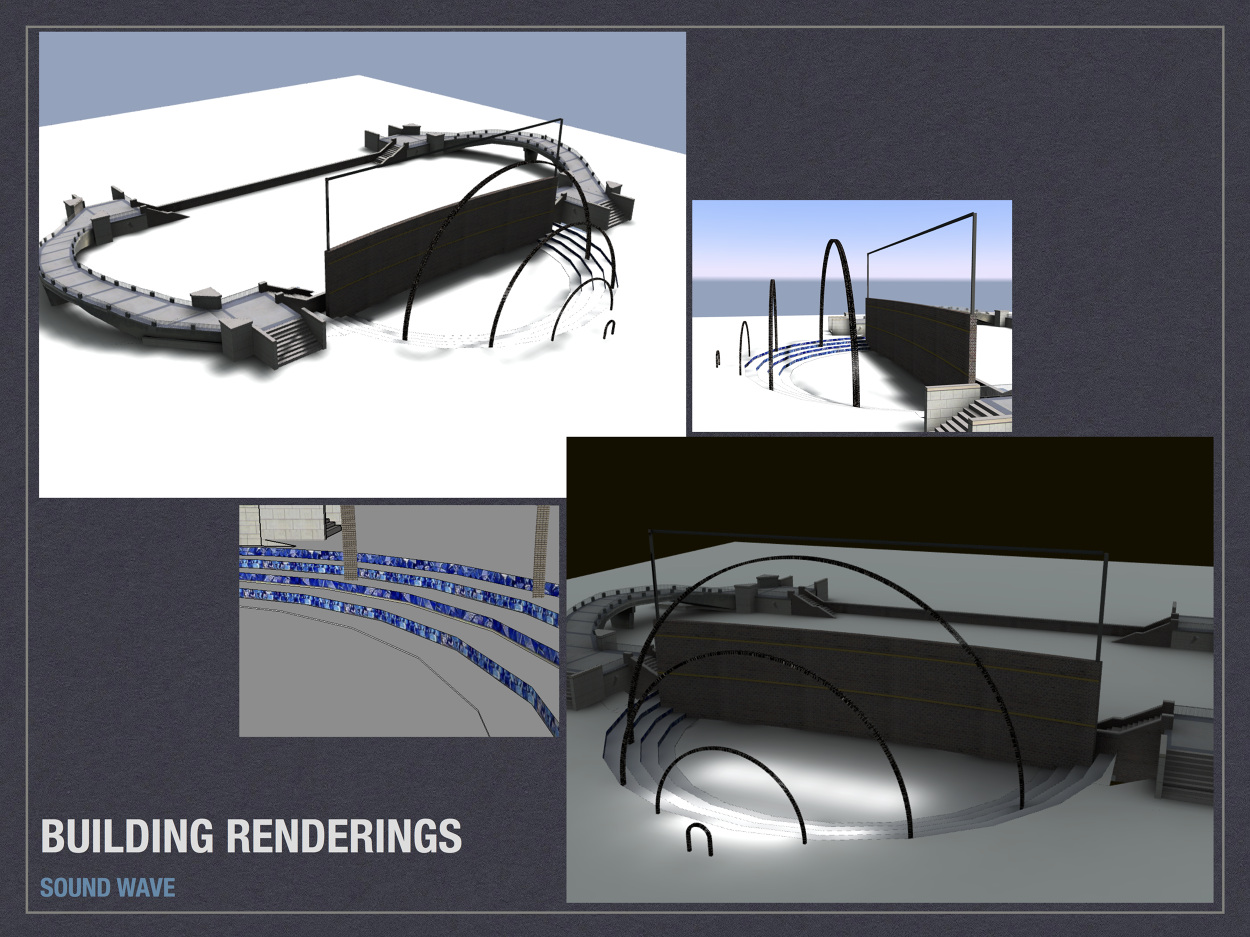 Masonry Mockup Panel - Emily Capaul Portfolio