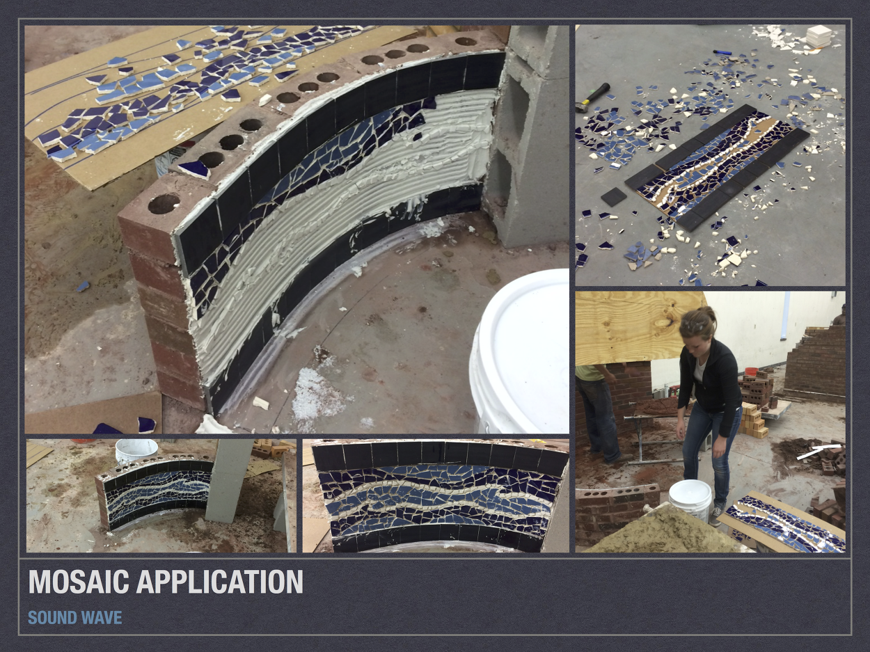 Masonry Mockup Panel - Emily Capaul Portfolio