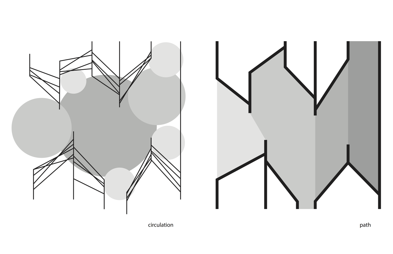 Six Parallel Walls - Emily Capaul Portfolio