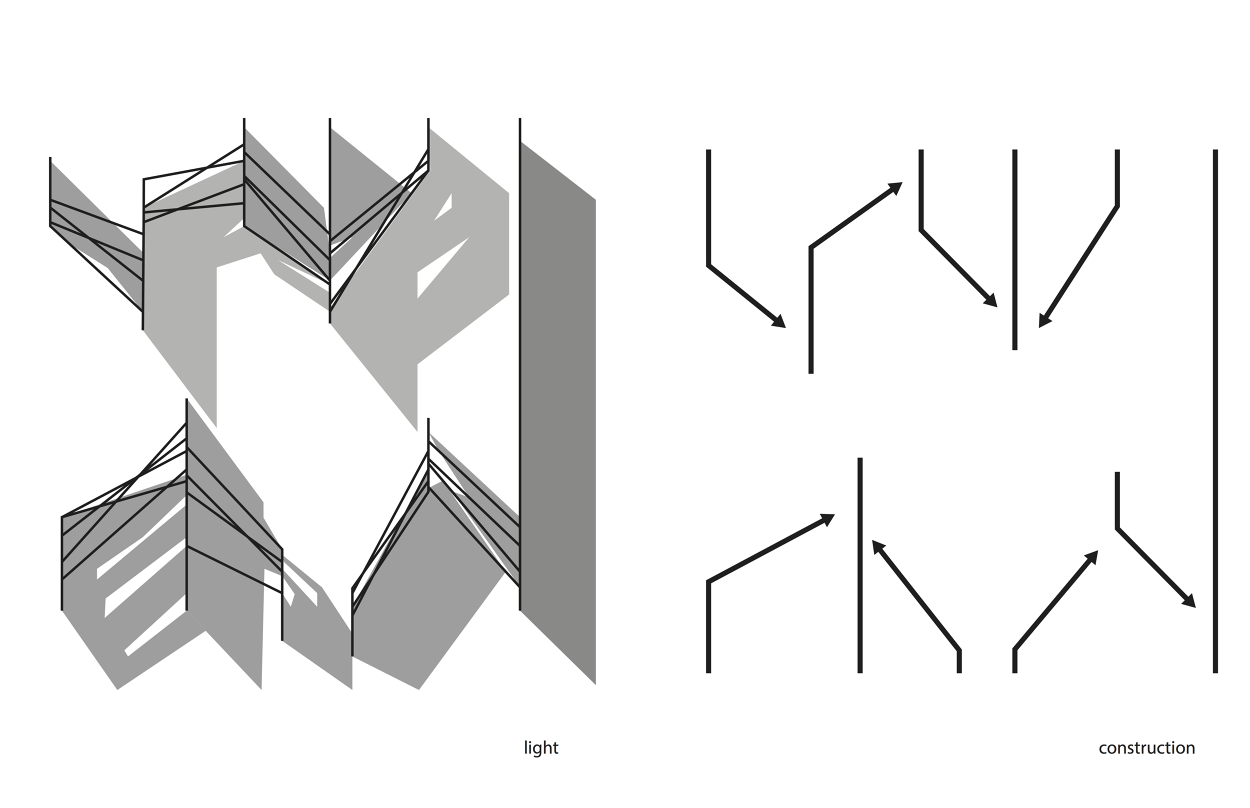 Six Parallel Walls - Emily Capaul Portfolio