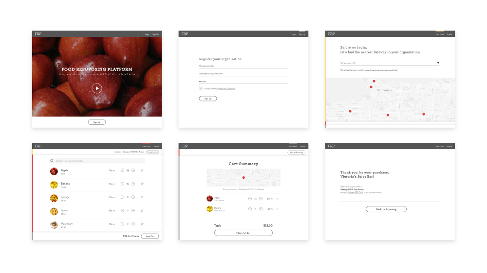 Food Repurposing Platform - edwywoo.com
