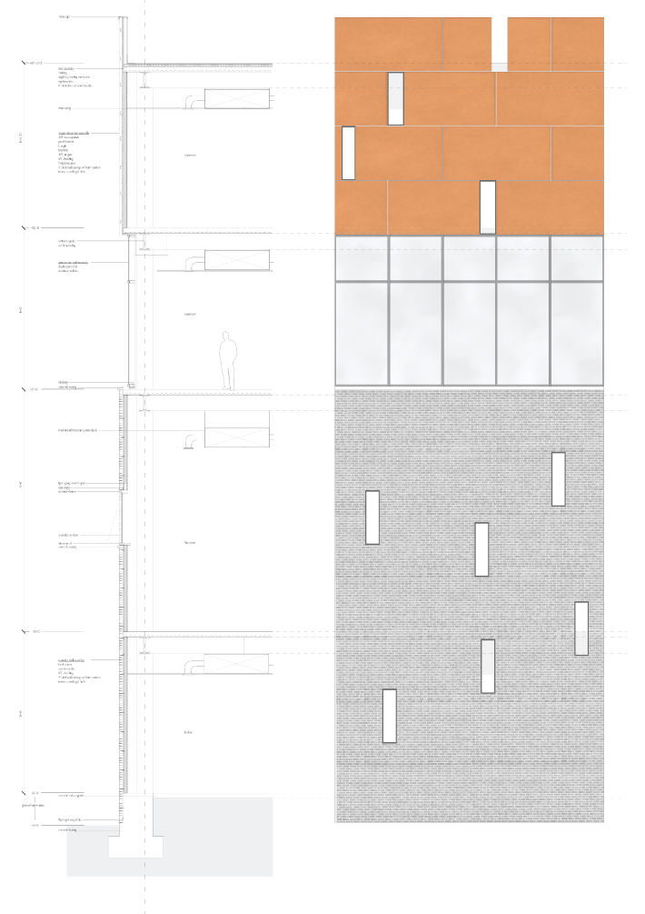 SCHOOL - Ming Michelle Chen