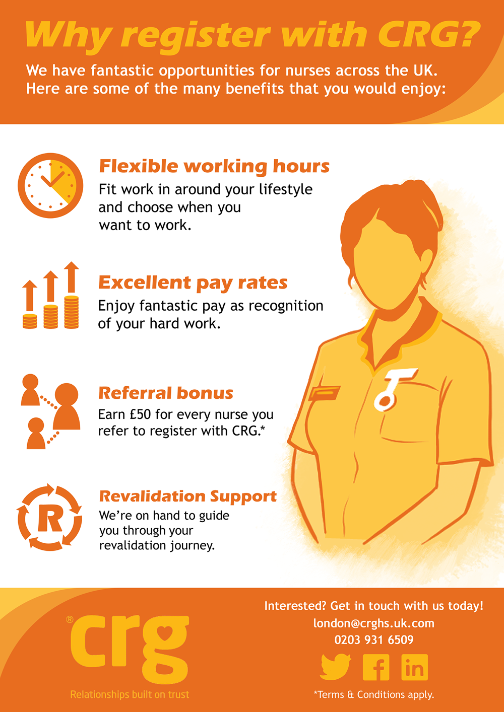 Recruitment Infographic - TheSimpleSketch