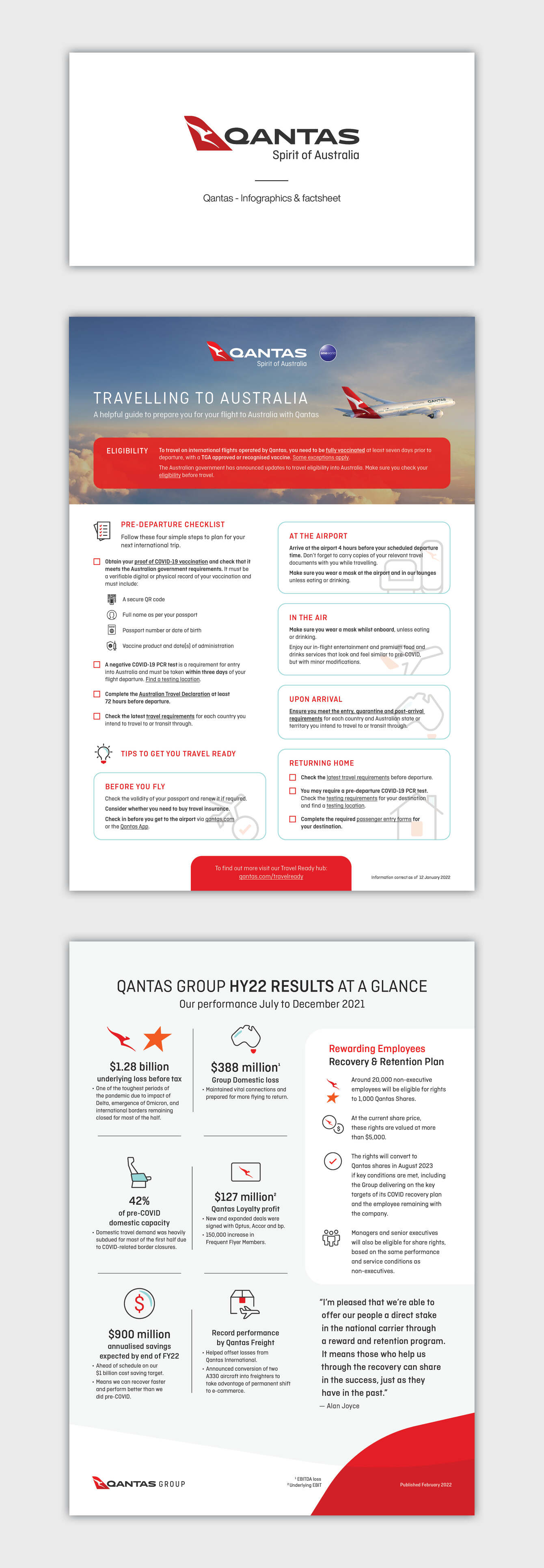 Qantas - Infographics & factsheet - Hugh