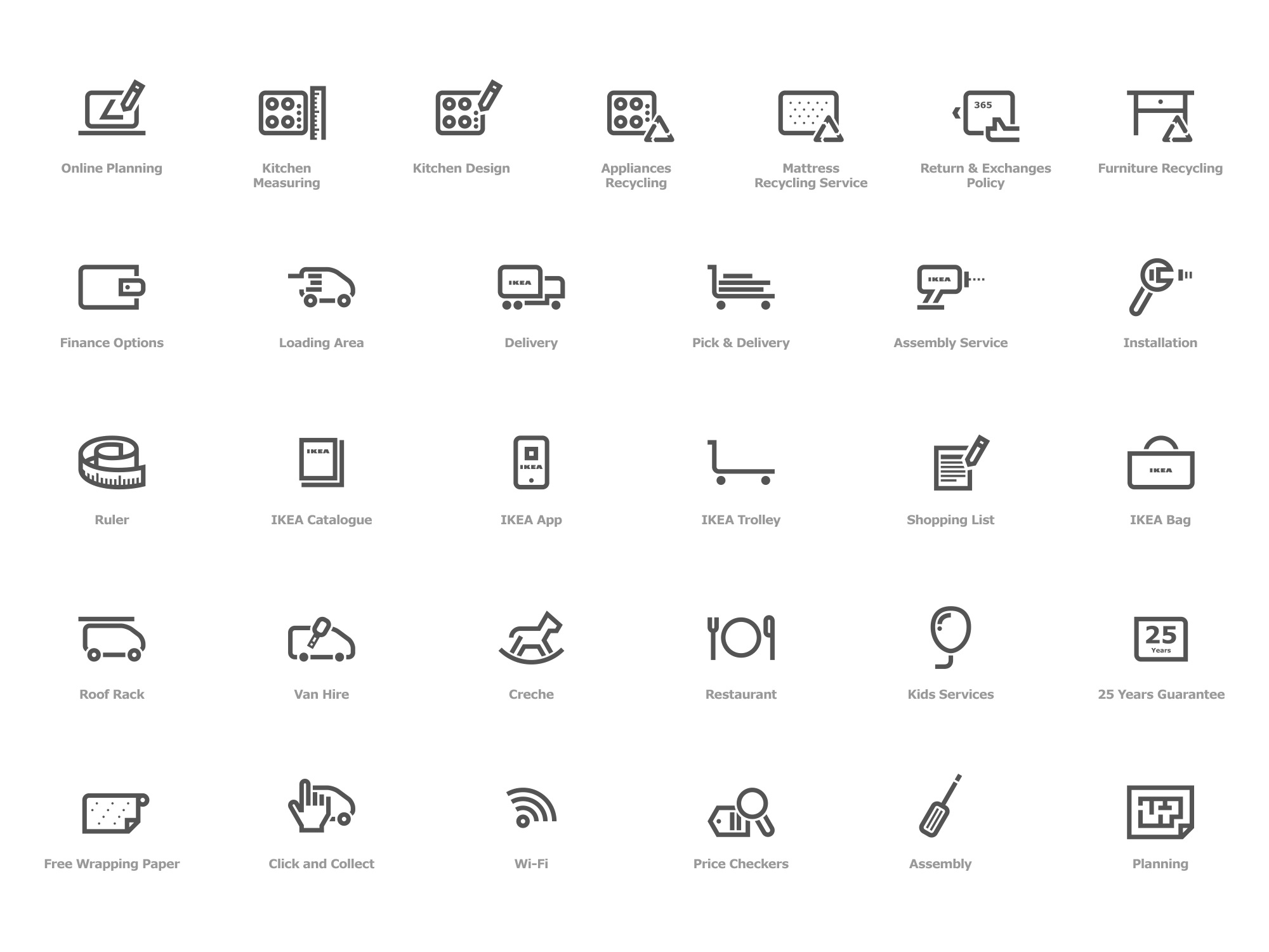 IKEA Icons - Cleber Zerrenner
