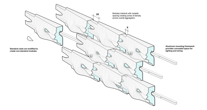 Tectonic Horizons - RadicalCraft