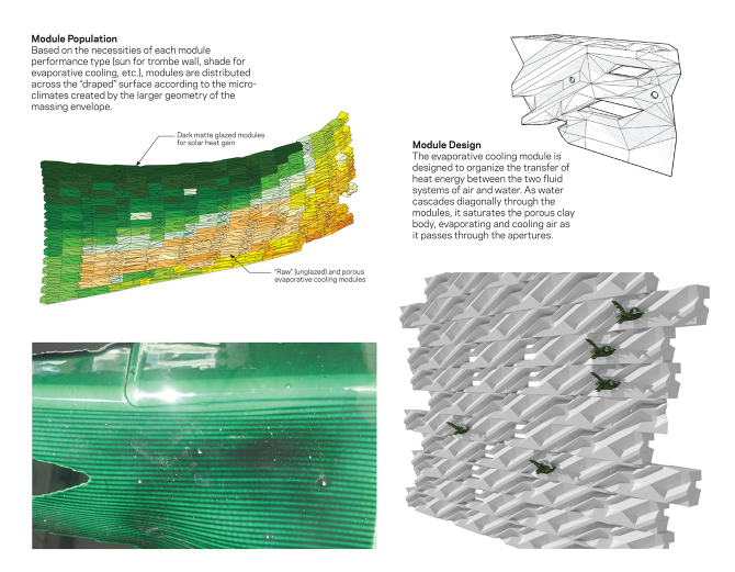 Slip Screen - RadicalCraft