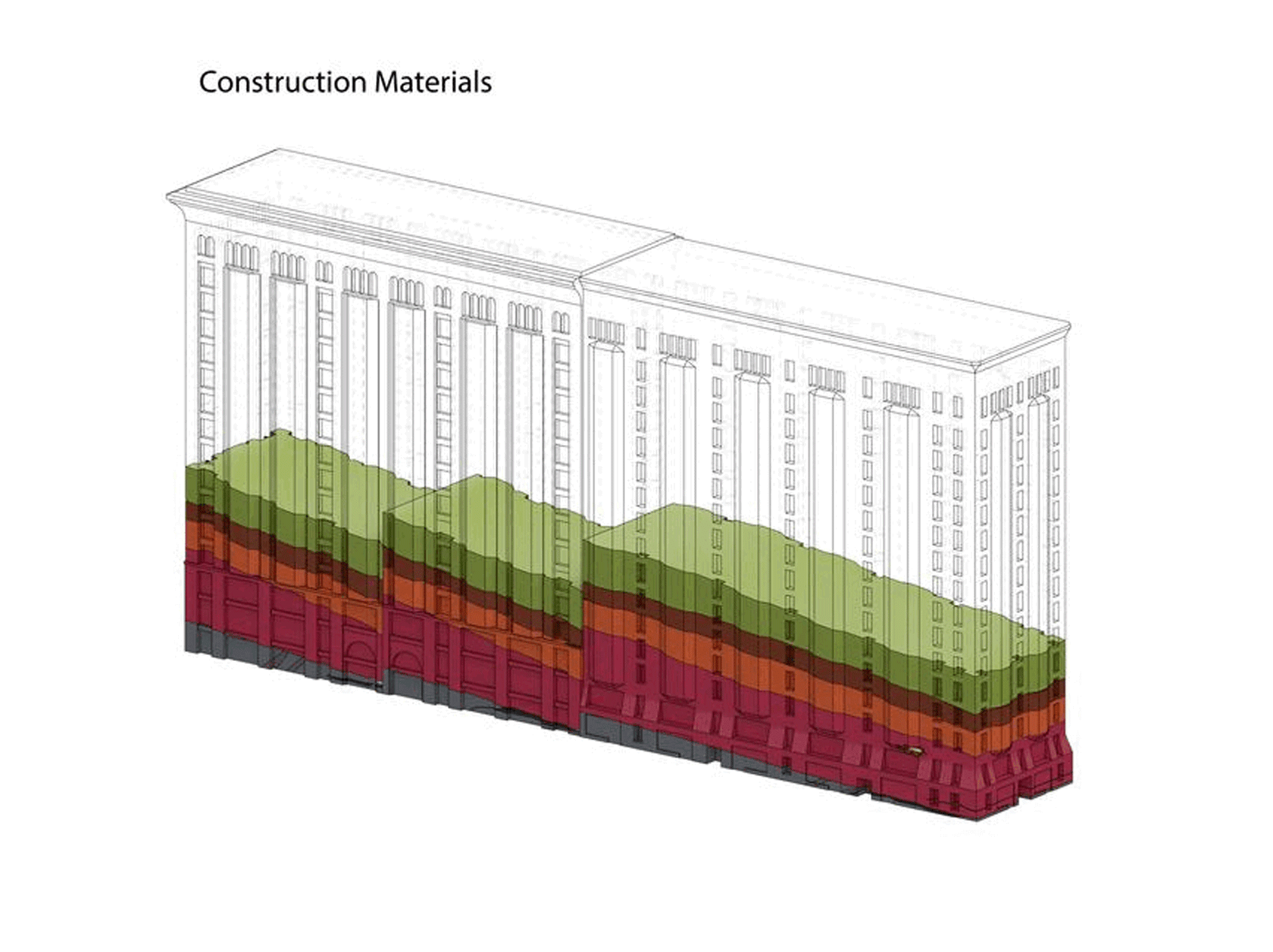 The Geological Atlas of the Built Metropolis - RadicalCraft