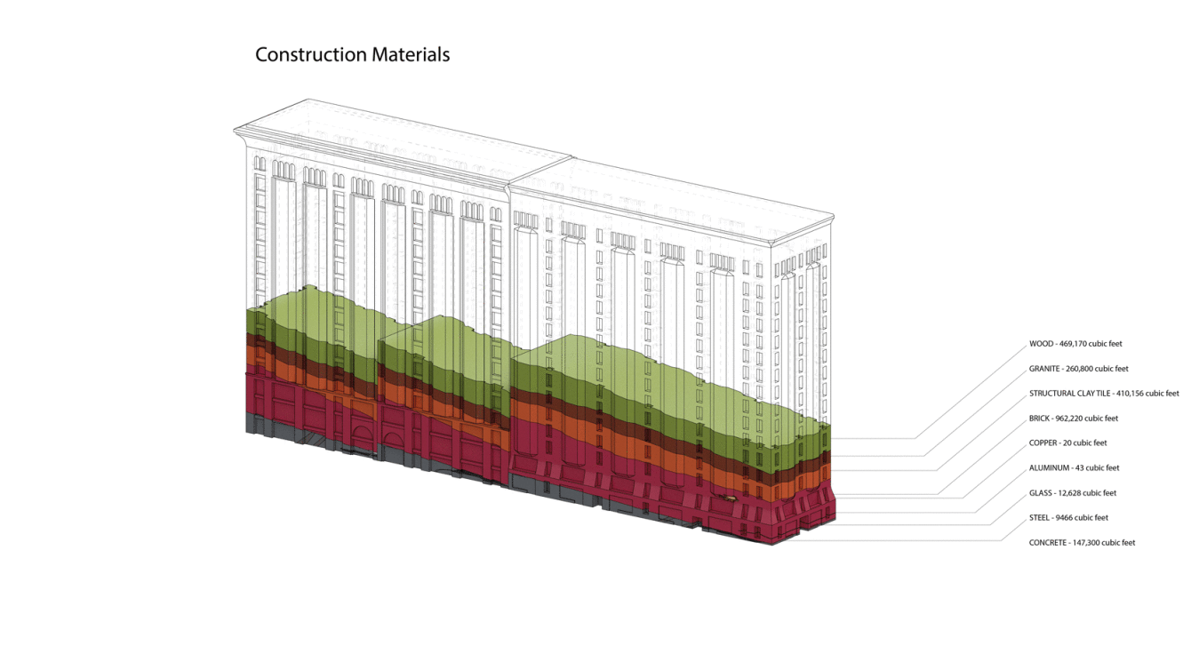 The Geological Atlas of the Built Metropolis - RadicalCraft