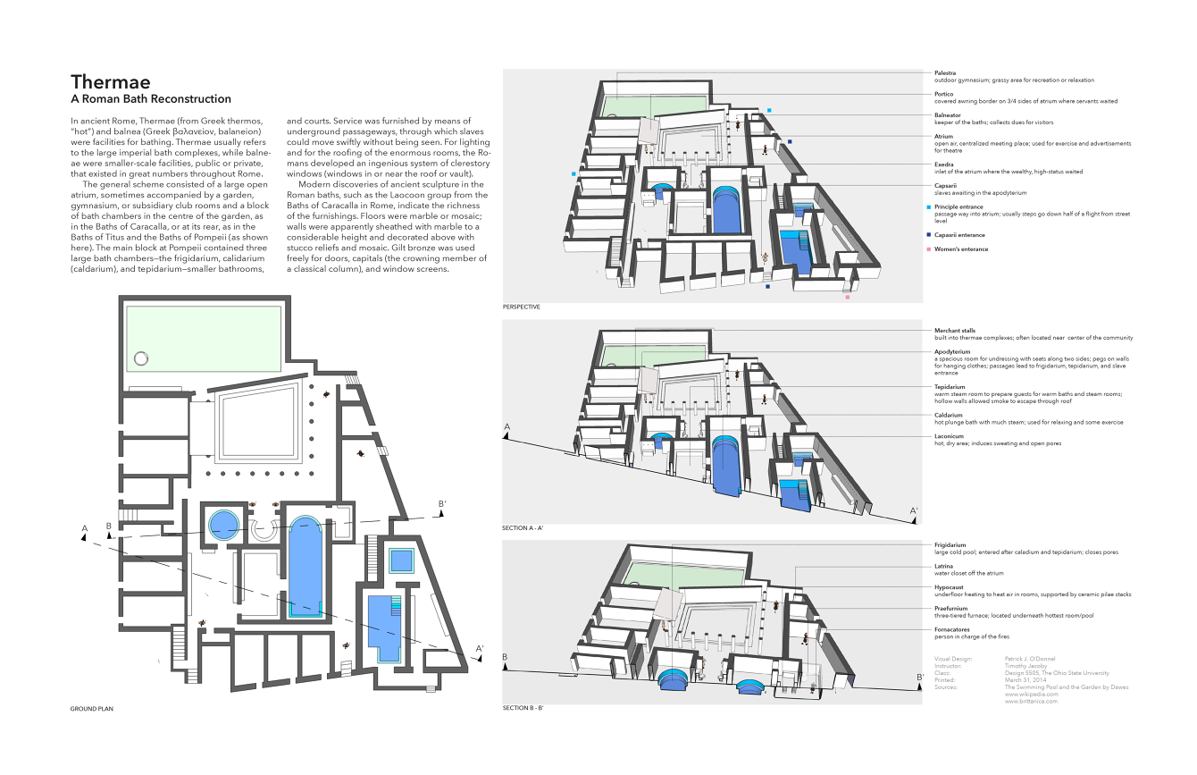 Thermae: A Roman Bath Reconstruction - pjo portfolio