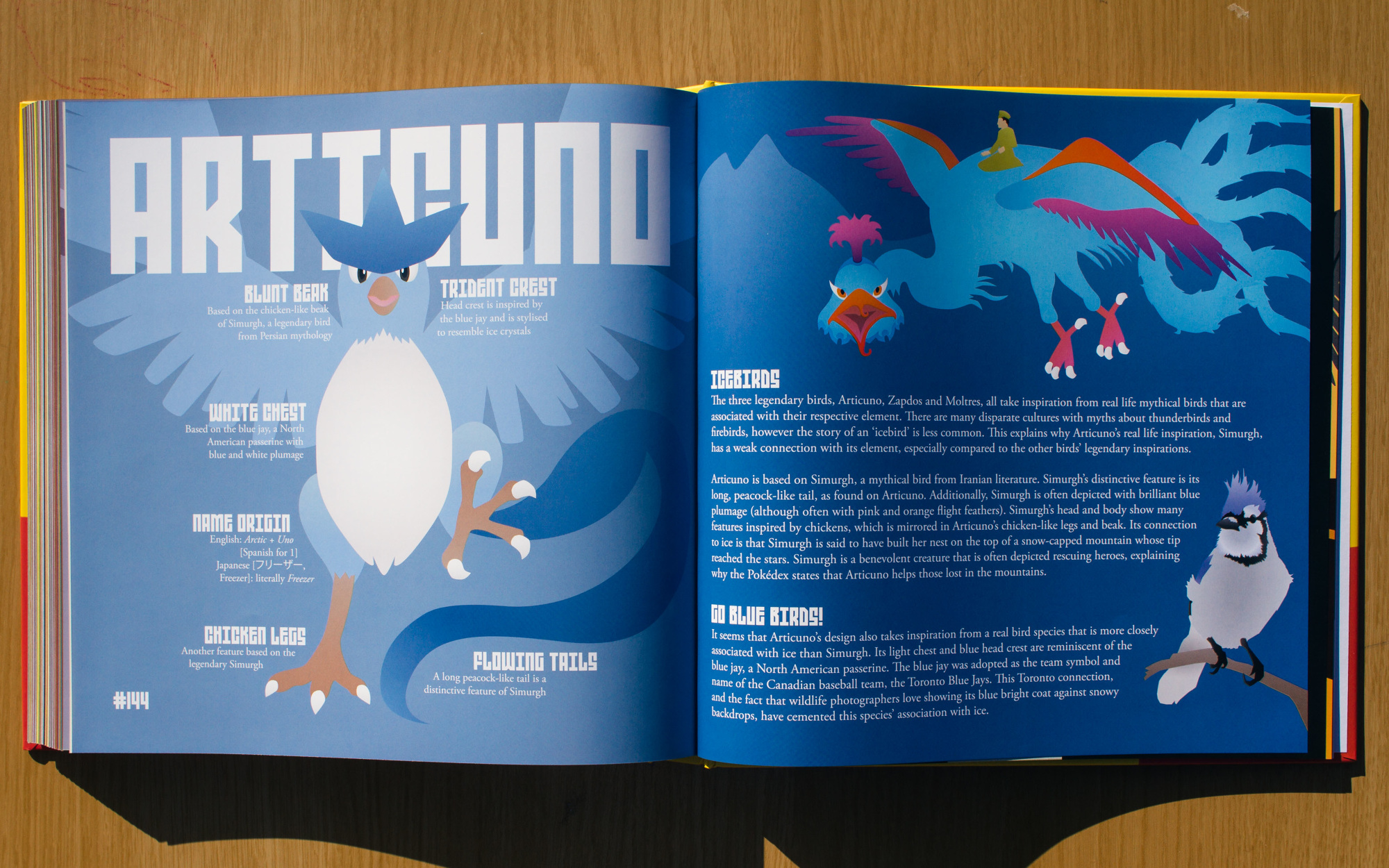 OTO: Kanto Edition - second nature studios