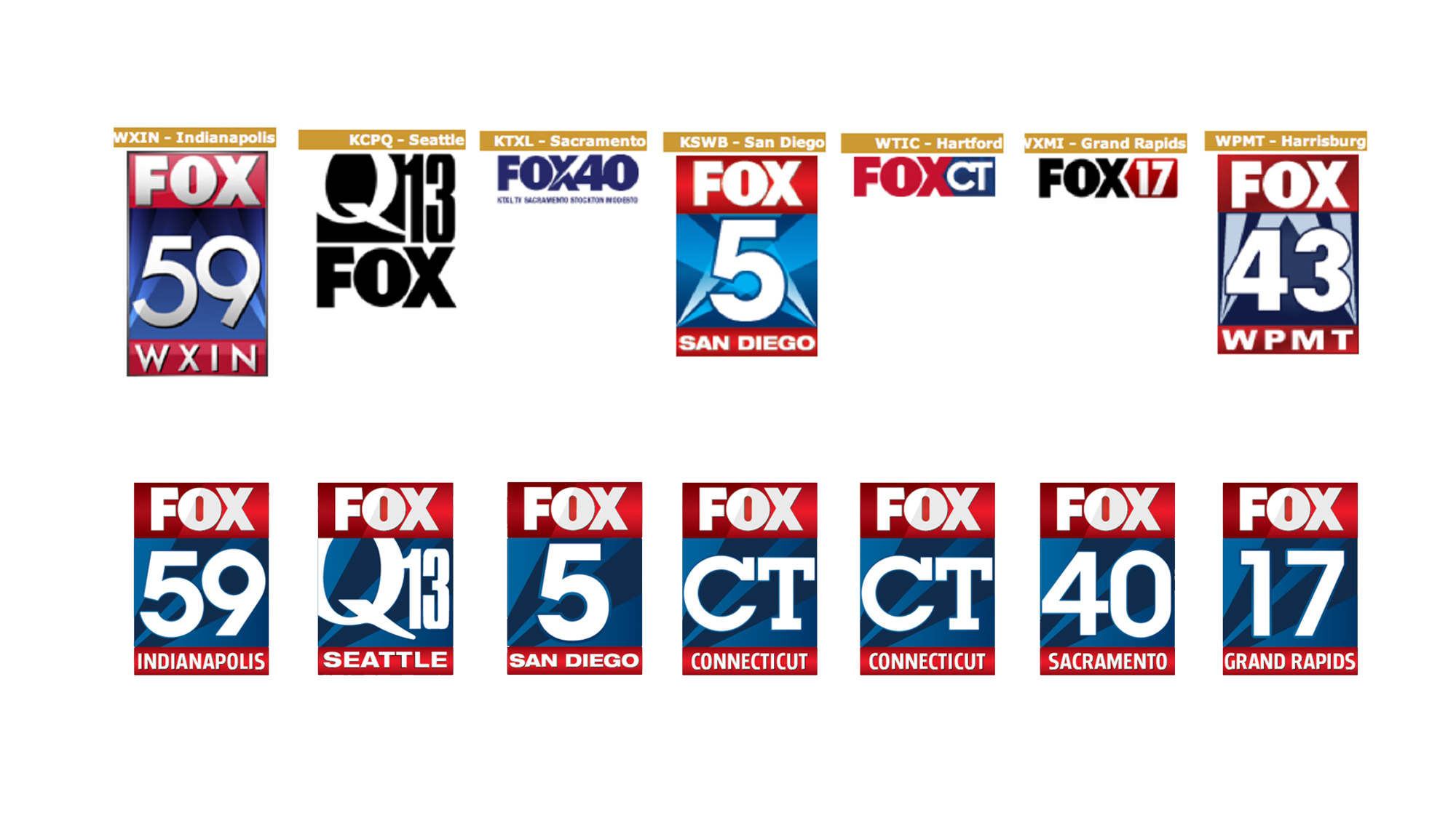 FOX NEWS - nellyachkhen