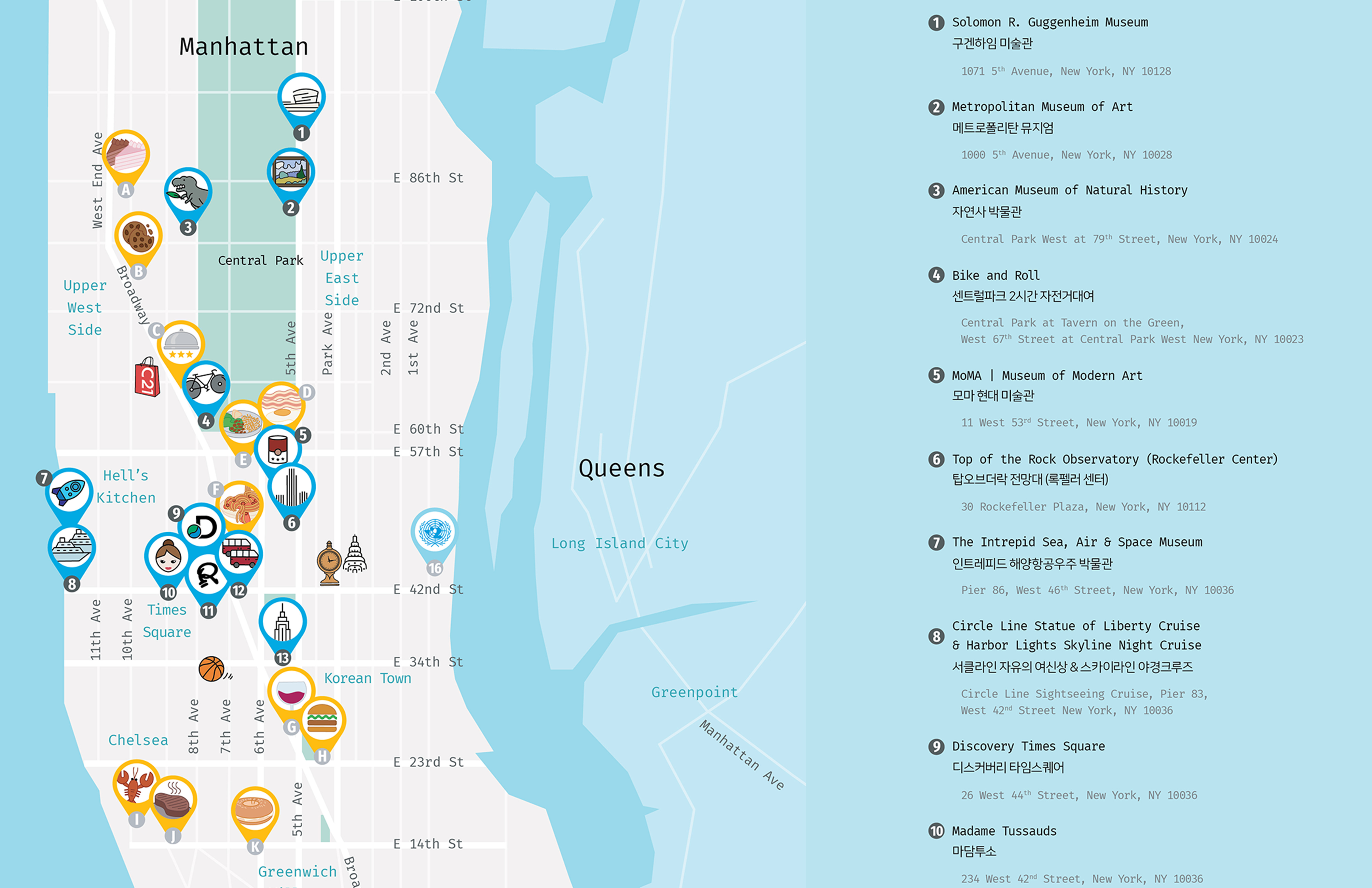NYC Attractions Map - Lynn Choi