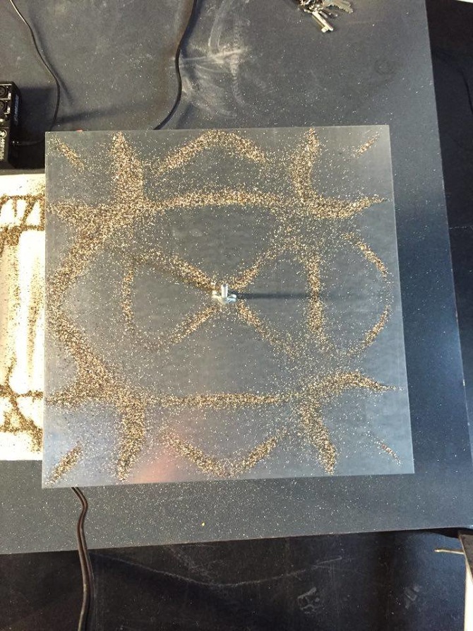 Resonance Experiment - Designead