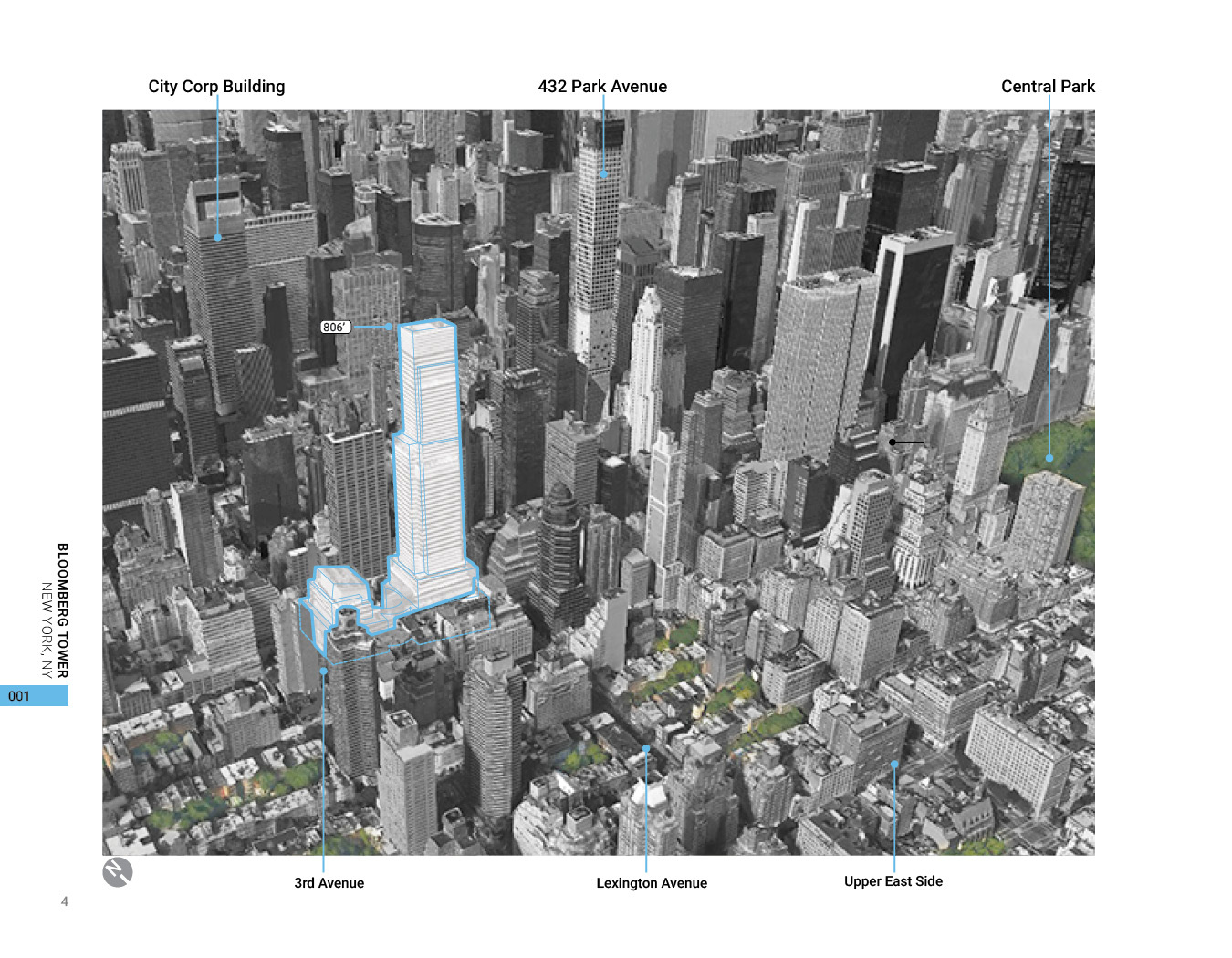 MIXED-USE HIGH RISE BUILDING ANALYSIS - YUN GAO