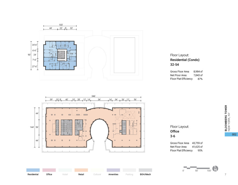 MIXED-USE HIGH RISE BUILDING ANALYSIS - YUN GAO