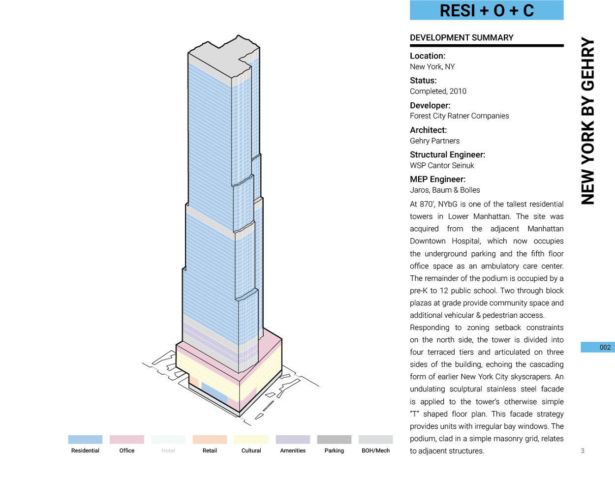 MIXED-USE HIGH RISE BUILDING ANALYSIS - YUN GAO