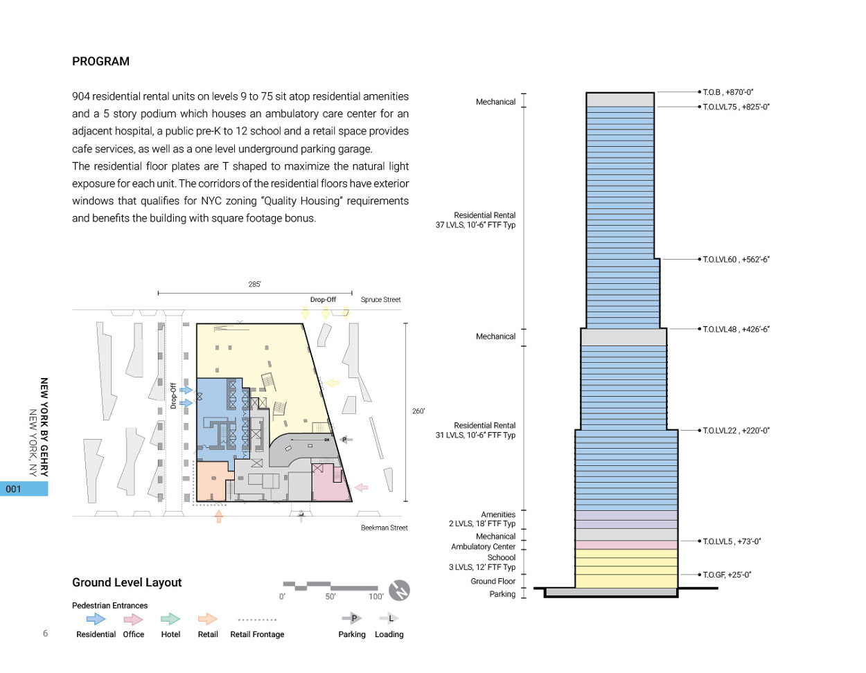 MIXED-USE HIGH RISE BUILDING ANALYSIS - YUN GAO