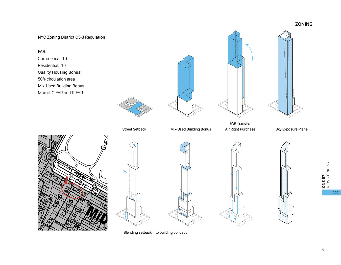 MIXED-USE HIGH RISE BUILDING ANALYSIS - YUN GAO