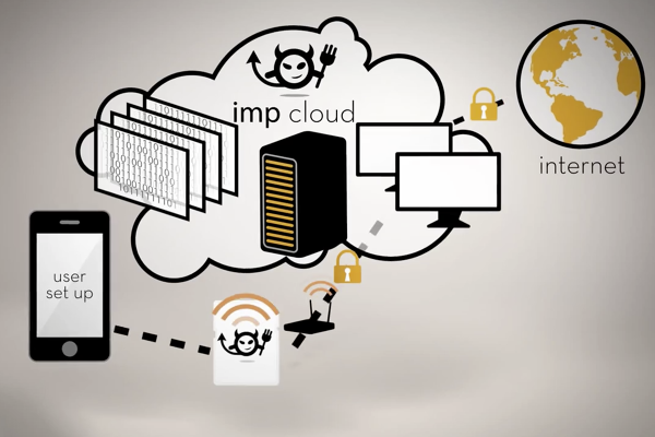 Electric Imp - Leonard Cohen Animation