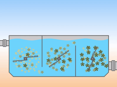 Cadmus – Water Treatment - Chris Brinkworth | Art Director