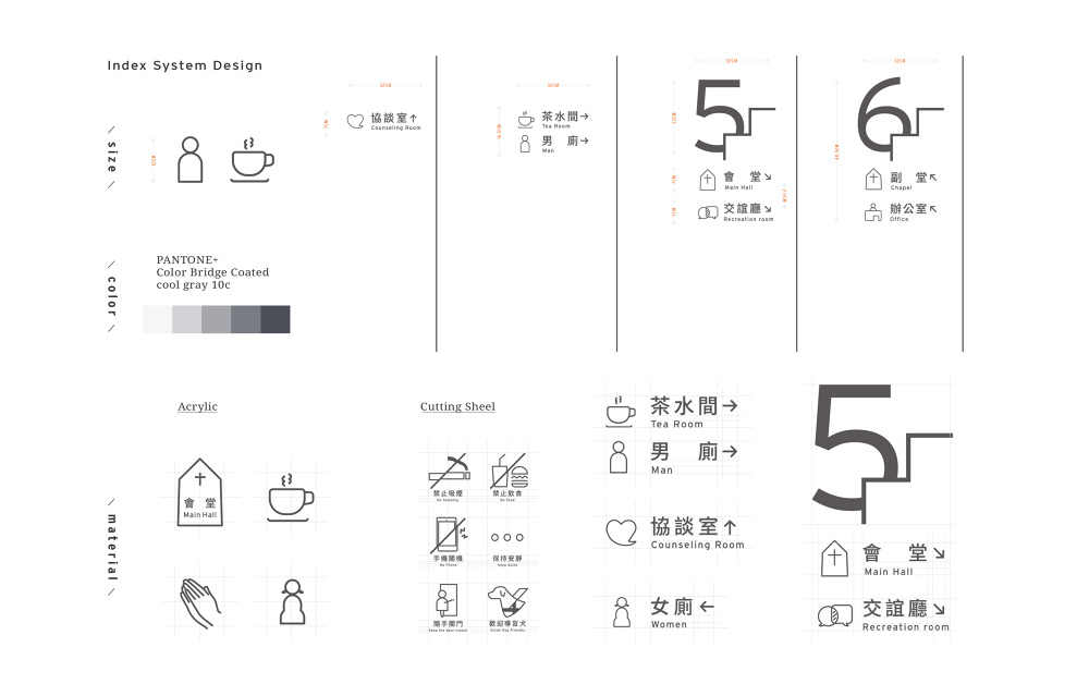 Index System Design - LiangLin