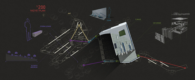 Traces - Roboski Museum and Memorial - 1/1 Landscape + Architecture