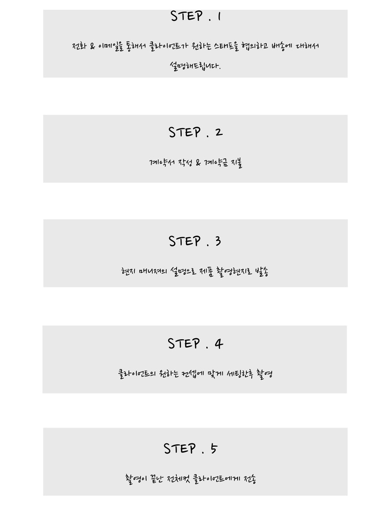 Guide Line Www Patronestudio guide-line-www-patronestudio