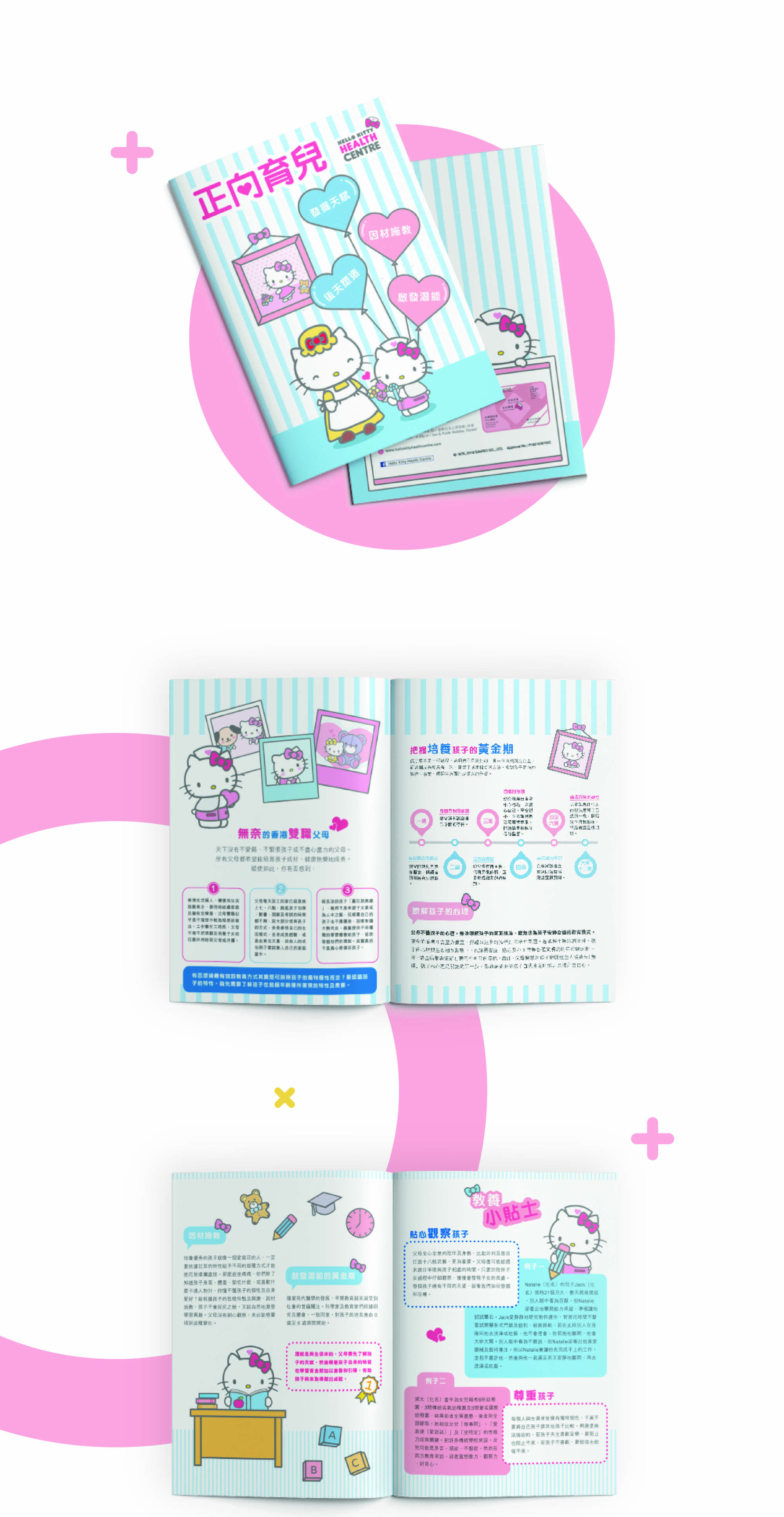 Hello Kitty Health Centre - Wancy Tai Wan Shan