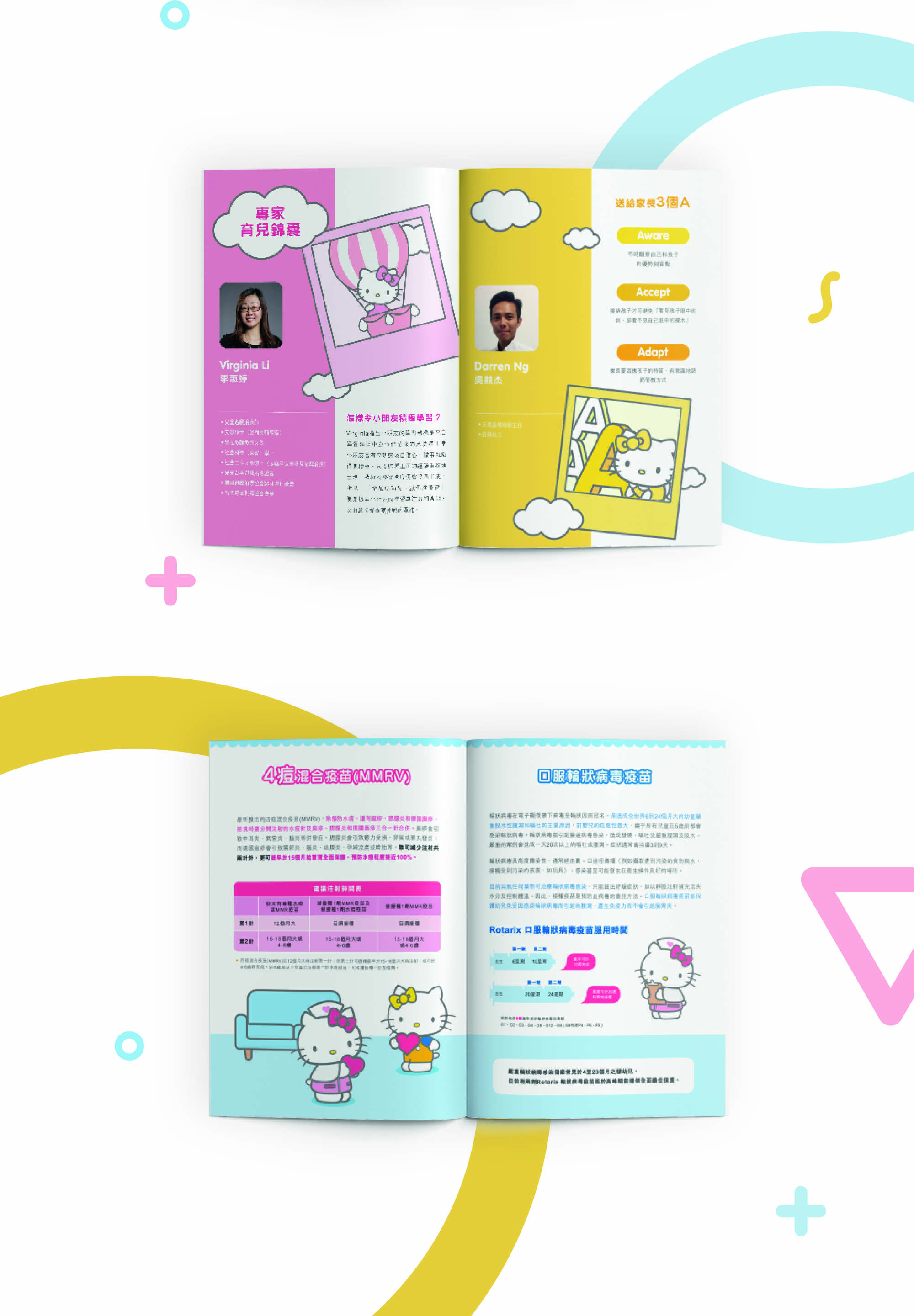 Hello Kitty Health Centre - Wancy Tai Wan Shan