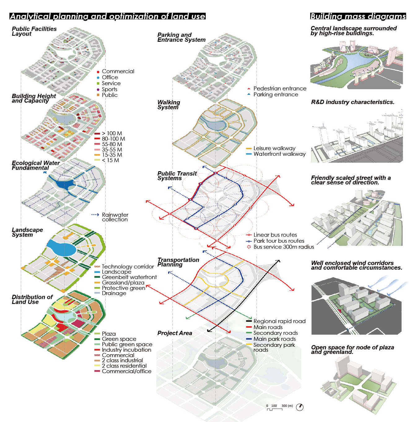 “Joint” Conceptual Master Plan for Pingtan Comprehensive Experimental ...