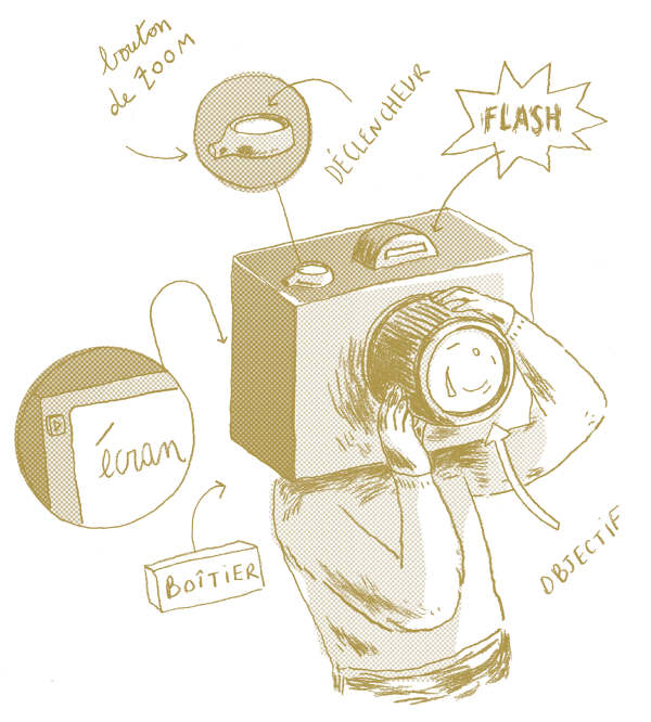 Anne-Hélène Dubray | Illustration