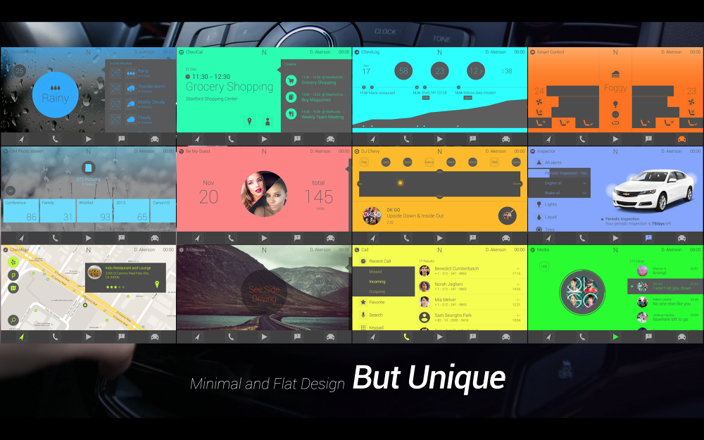 GM Korea Car infotainment UX/UI Design (2014 - 2016) - Ligne de joie