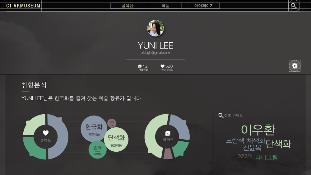 Culture Technology Virtual Museum website UX/UI design (2015 - 2016 ...