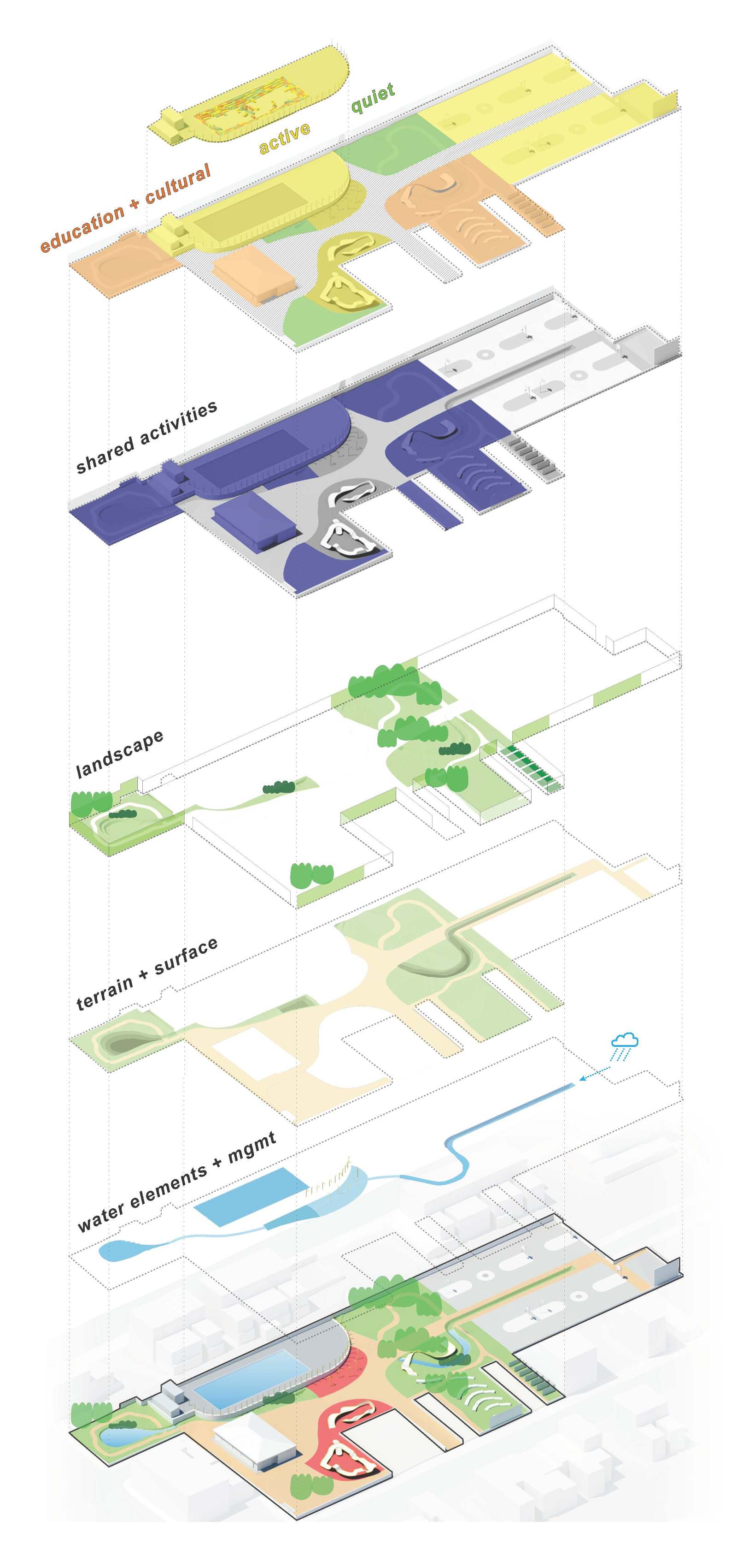 Infill Philadelphia: Playspace Design Competition - Ramla Benaissa ...