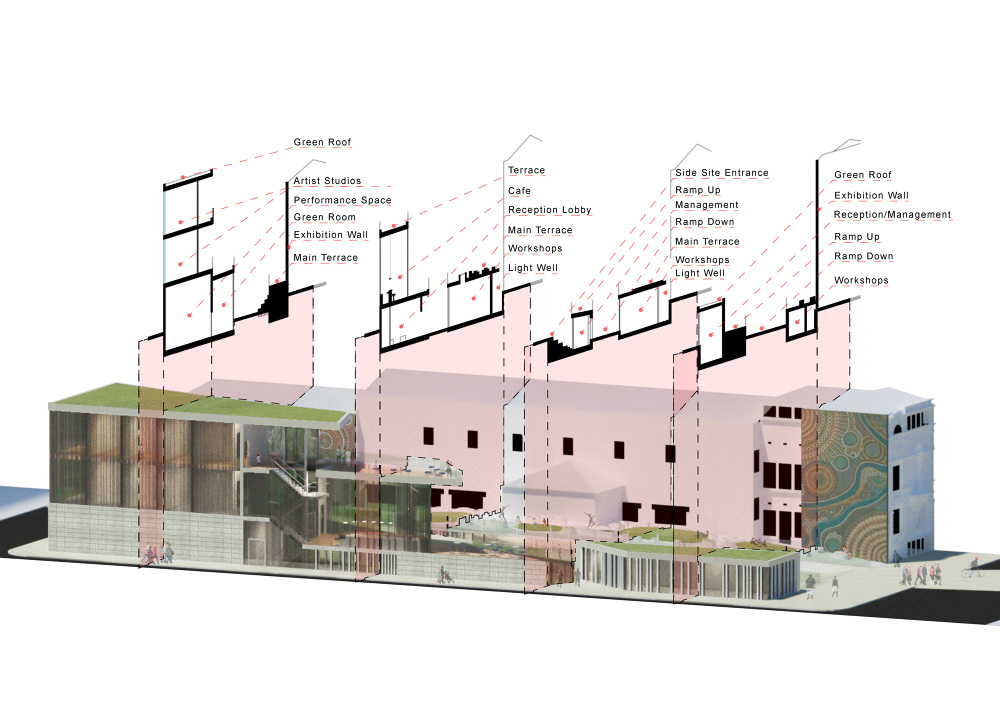 Adelaide Creative Hub - Ramla Benaissa Architects