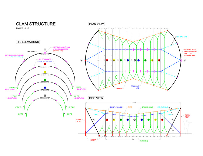 Clam design - TDC clam project