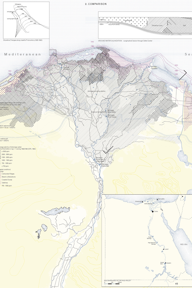 The Nile Metropolitan Delta - relationalthought