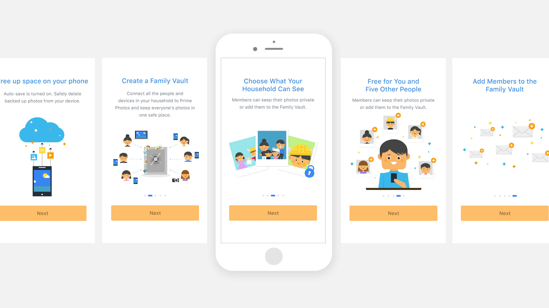 Amazon Prime Photos - Candy Chan