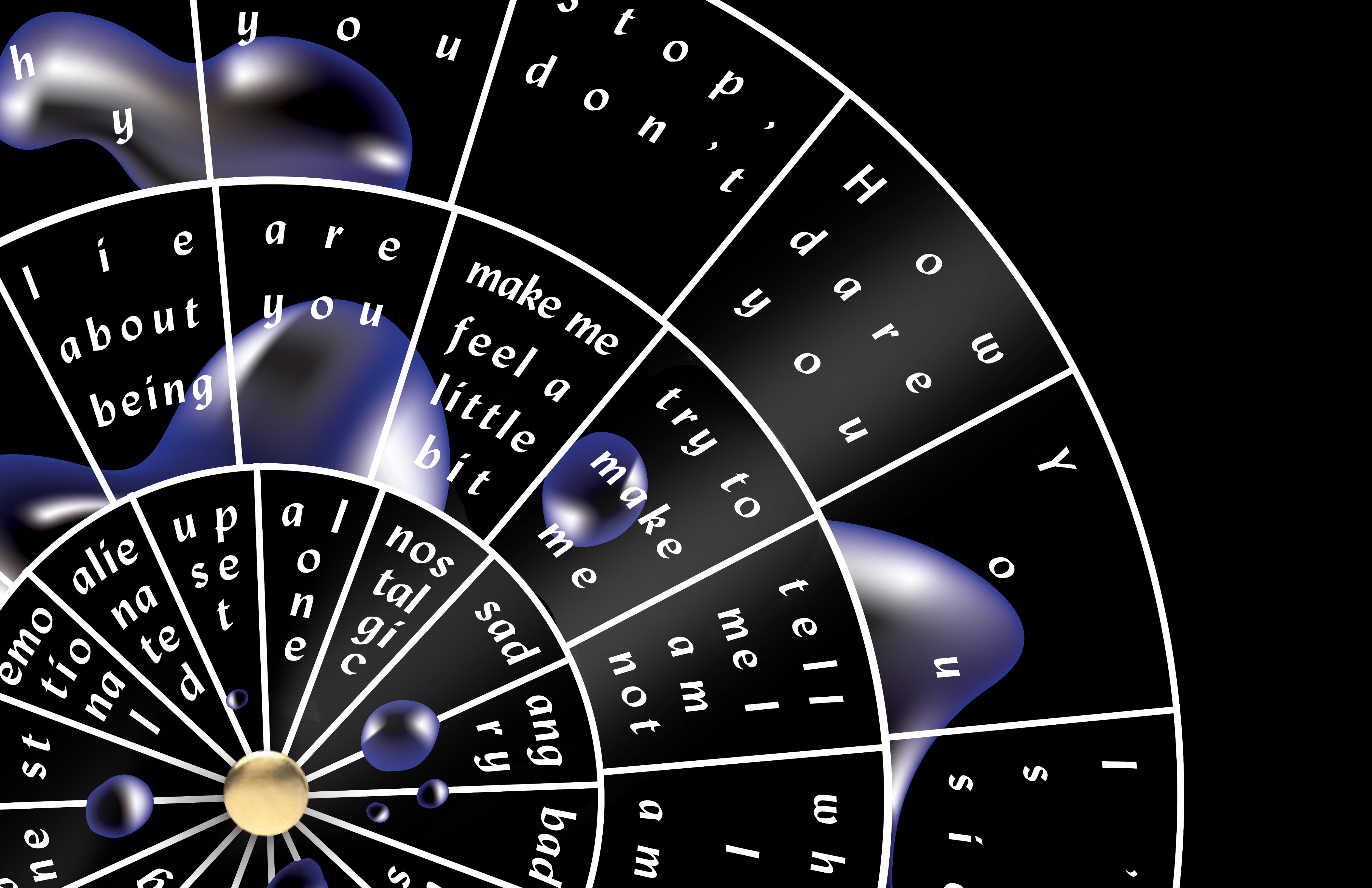 The Sad Wheel for the Sad Generation Generator - Sadness (and Other ...