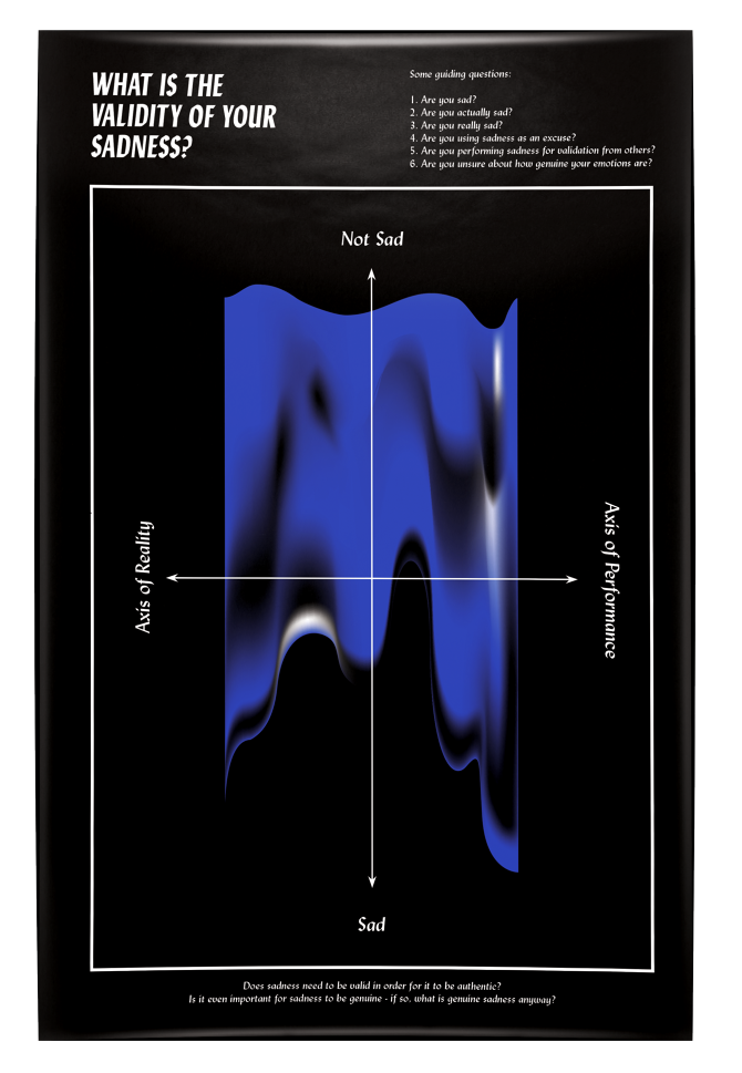 Sad Posters - Sadness (and Other Tragedies) as an Aesthetic