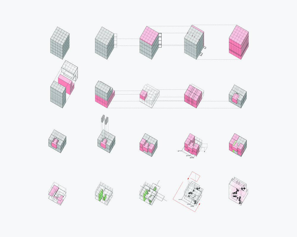 Analysis of Moller House, Adolf Loos - kazuhiro okamoto